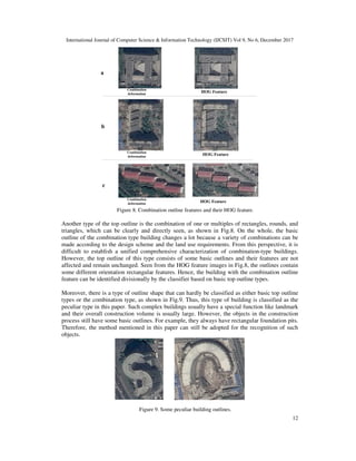 A Framework for Automated Progress Monitoring Based on HOG Feature Recognition and High ...