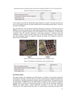 A Framework for Automated Progress Monitoring Based on HOG Feature Recognition and High ...