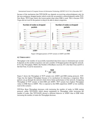 A Comparison of Congestion Control Variants of TCP in Reactive Routing Protocols MANET | PDF