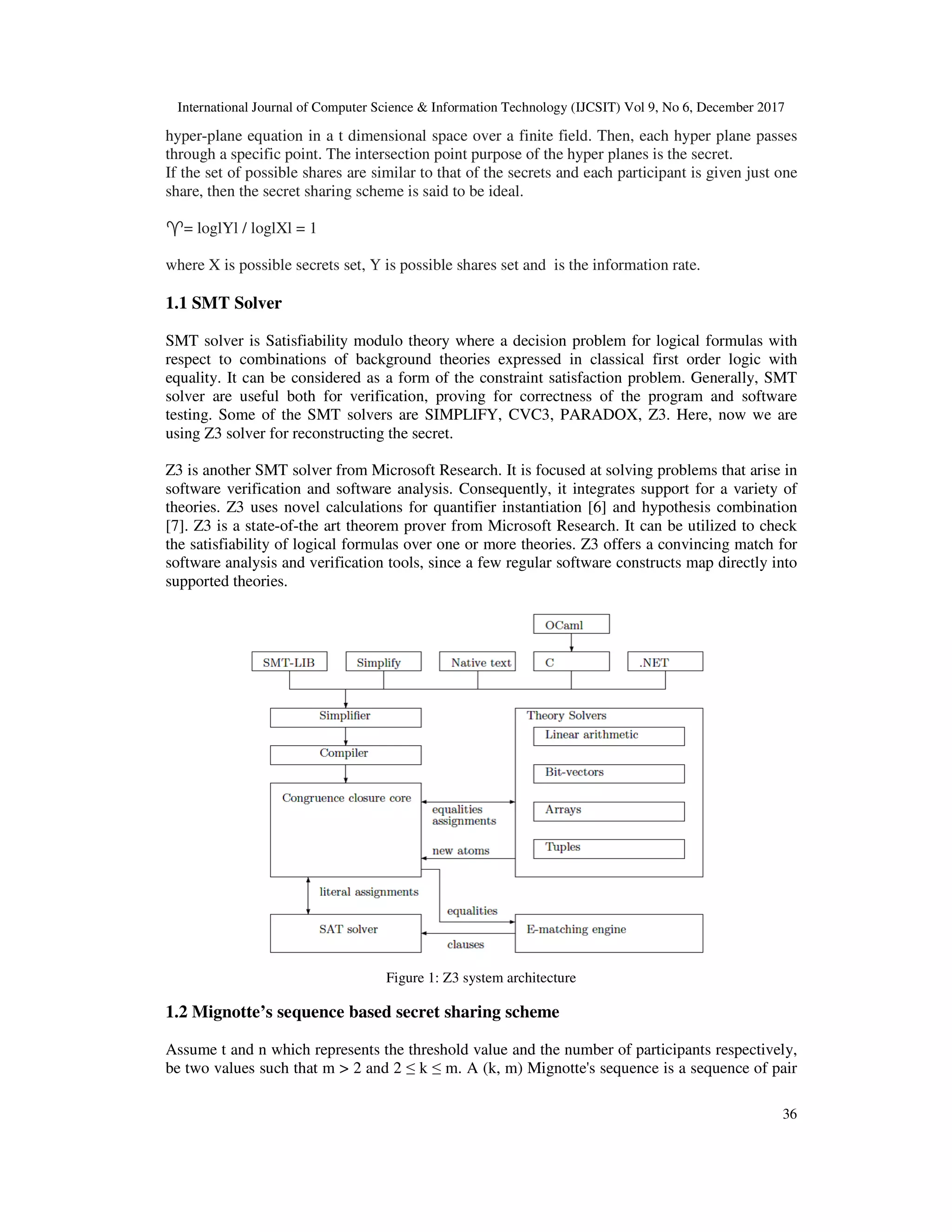 BREAKING MIGNOTTE’S SEQUENCE BASED SECRET SHARING SCHEME USING SMT SOLVER | PDF