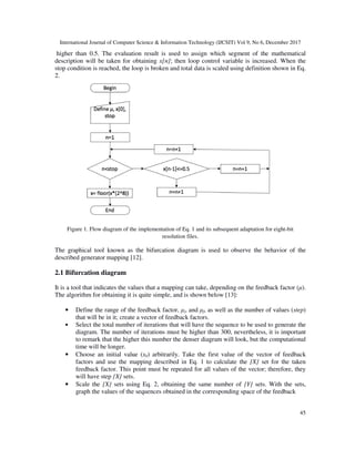 METHOD FOR A SIMPLE ENCRYPTION OF IMAGES BASED ON THE CHAOTIC MAP OF BERNOULLI | PDF