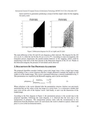 METHOD FOR A SIMPLE ENCRYPTION OF IMAGES BASED ON THE CHAOTIC MAP OF BERNOULLI | PDF