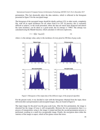 METHOD FOR A SIMPLE ENCRYPTION OF IMAGES BASED ON THE CHAOTIC MAP OF BERNOULLI | PDF