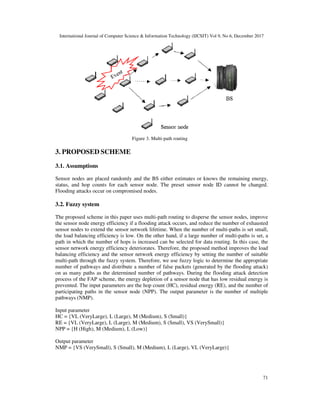Multi Path Route Determination Method for Network Load Balancing in FAP Based WSNs Using Fuzzy ...