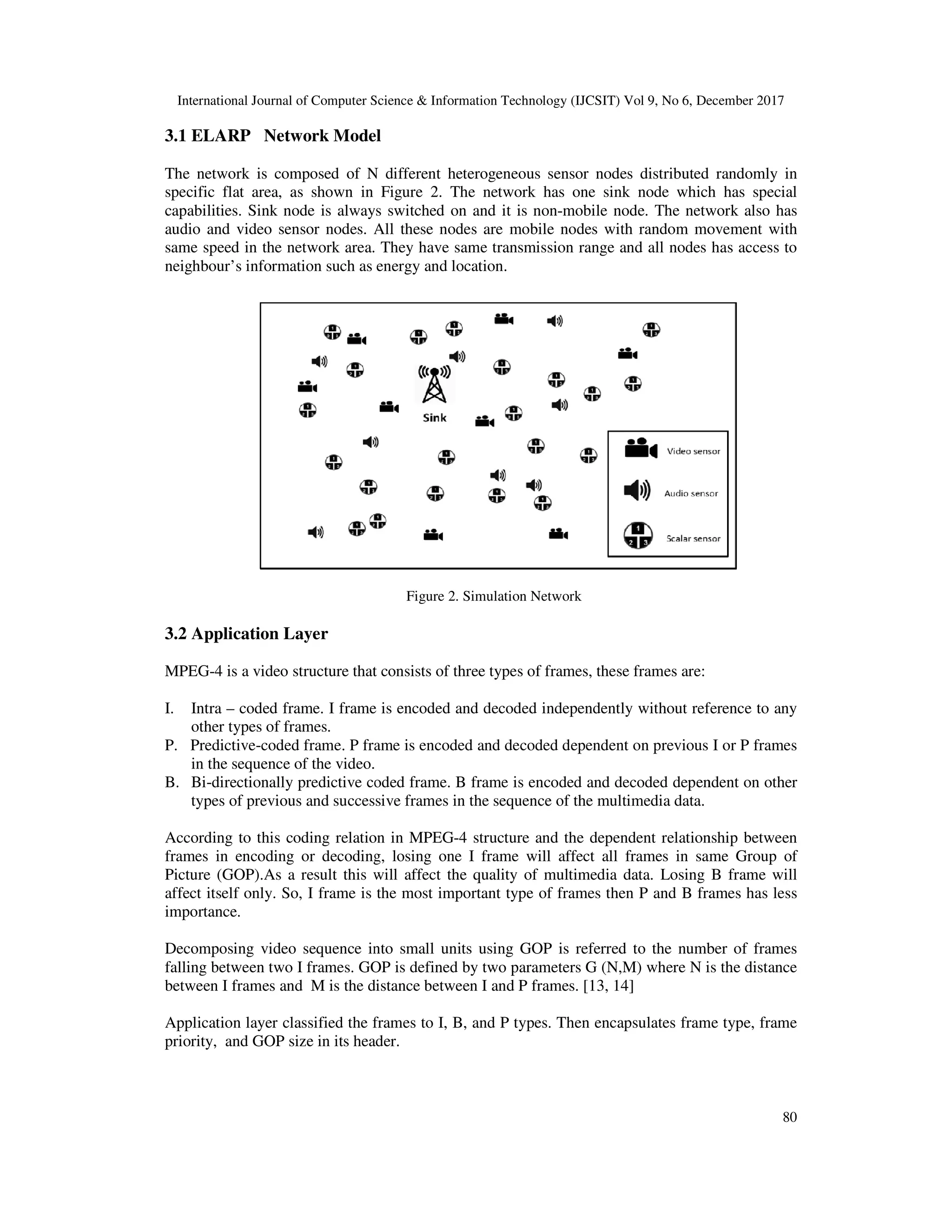 RASPBERRY PI AND ARDUINO UNO WORKING TOGETHER AS A BASIC METEOROLOGICAL STATION | PDF