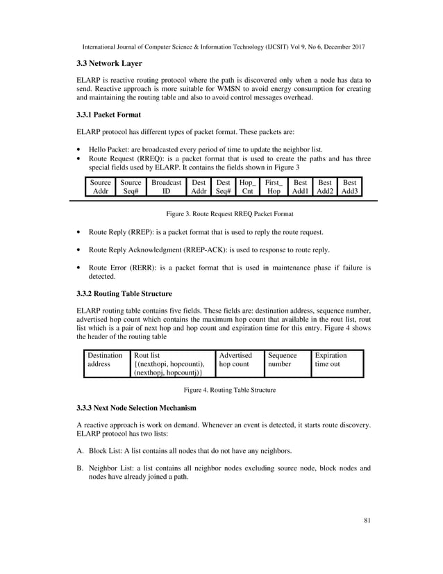 RASPBERRY PI AND ARDUINO UNO WORKING TOGETHER AS A BASIC METEOROLOGICAL STATION | PDF