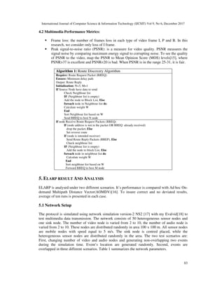 RASPBERRY PI AND ARDUINO UNO WORKING TOGETHER AS A BASIC METEOROLOGICAL ...