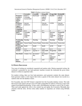 PERFORMANCE EVALUATION OF SQL AND NOSQL DATABASE MANAGEMENT SYSTEMS IN ...