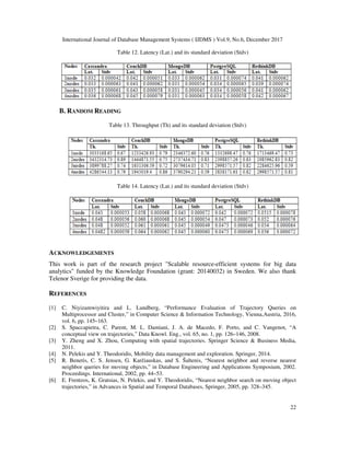 PERFORMANCE EVALUATION OF SQL AND NOSQL DATABASE MANAGEMENT SYSTEMS IN ...