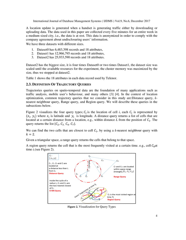 PERFORMANCE EVALUATION OF SQL AND NOSQL DATABASE MANAGEMENT SYSTEMS IN A CLUSTER | PDF