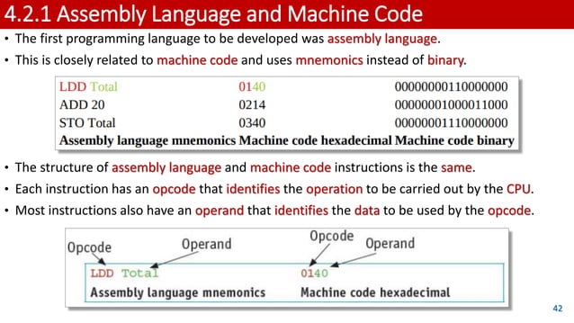 AS & A Level Computer Science Chapter 4 Presentation | PDF