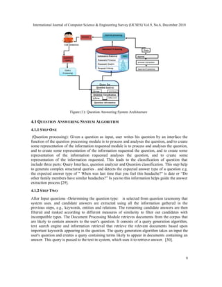 QUESTION ANSWERING SYSTEMS: ANALYSIS AND SURVEY | PDF