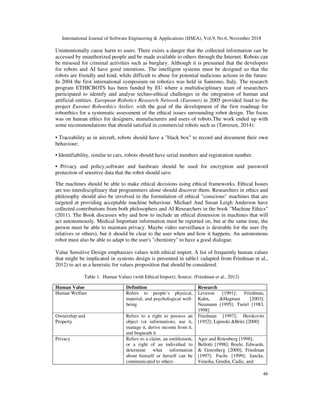 INVESTIGATING GAME DEVELOPERS’ GUILT EMOTIONS USING SENTIMENT ANALYSIS ...