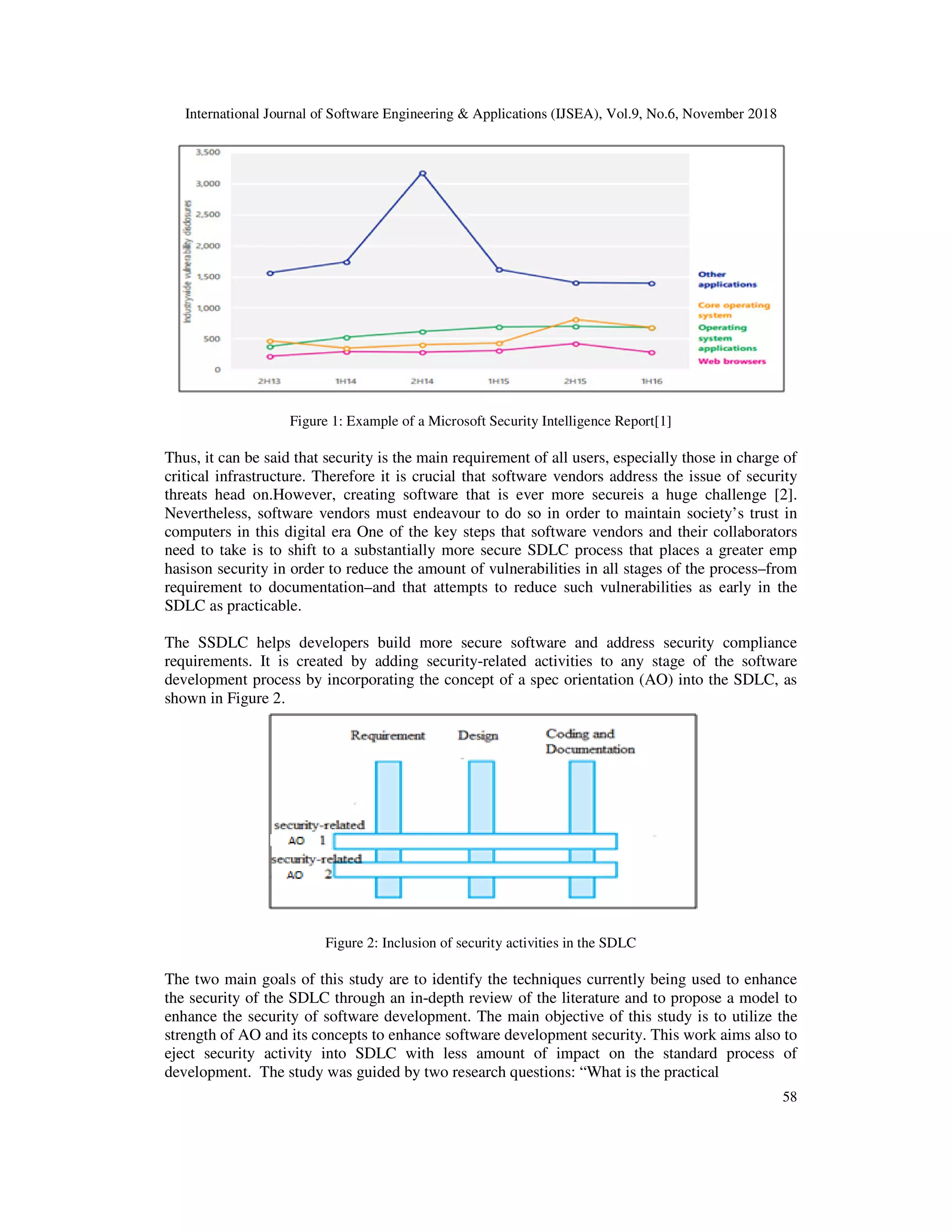 SECURING SOFTWARE DEVELOPMENT STAGES USING ASPECT-ORIENTATION CONCEPTS | PDF