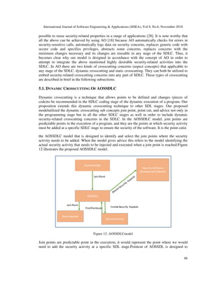 SECURING SOFTWARE DEVELOPMENT STAGES USING ASPECT-ORIENTATION CONCEPTS | PDF
