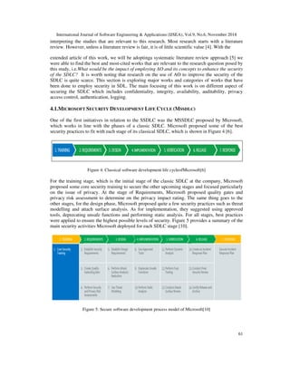 SECURING SOFTWARE DEVELOPMENT STAGES USING ASPECT-ORIENTATION CONCEPTS | PDF