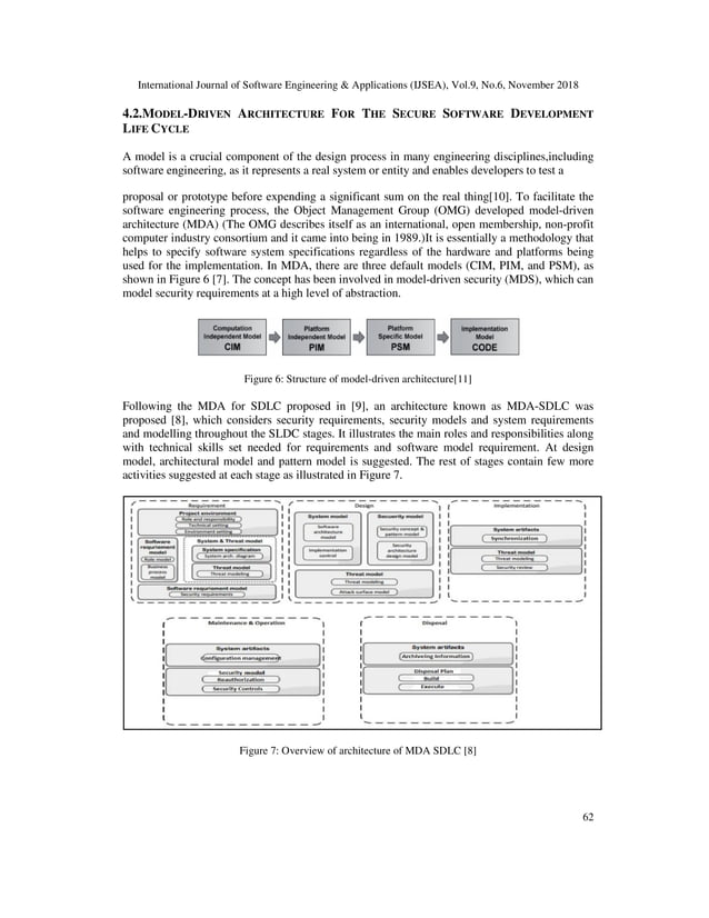 SECURING SOFTWARE DEVELOPMENT STAGES USING ASPECT-ORIENTATION CONCEPTS | PDF