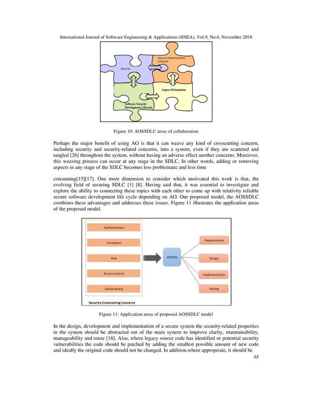 SECURING SOFTWARE DEVELOPMENT STAGES USING ASPECT-ORIENTATION CONCEPTS | PDF