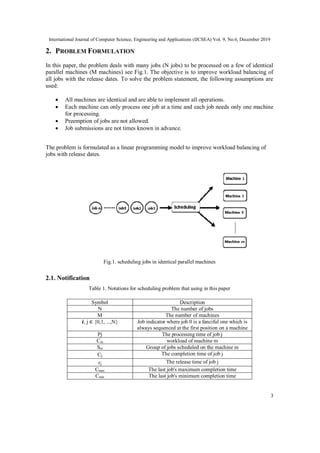 IMPROVED WORKLOAD BALANCING OF THE SCHEDULING JOBS WITH THE RELEASE ...