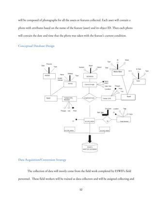 GIS implementation plan | PDF | Computing | Technology & Computing