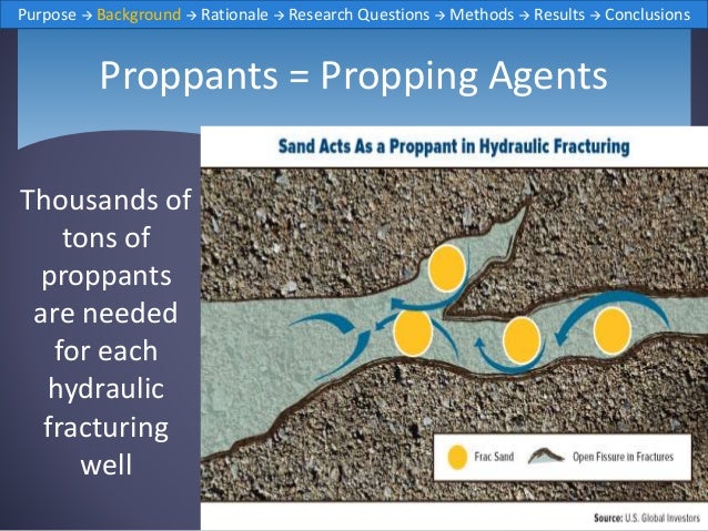 Final Climate Change and Hydraulic Fracturing Proppants