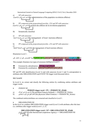AUTOMATIC ARABIC NAMED ENTITY EXTRACTION AND CLASSIFICATION FOR INFORMATION RETRIEVAL | PDF