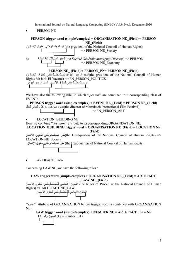 AUTOMATIC ARABIC NAMED ENTITY EXTRACTION AND CLASSIFICATION FOR INFORMATION RETRIEVAL | PDF