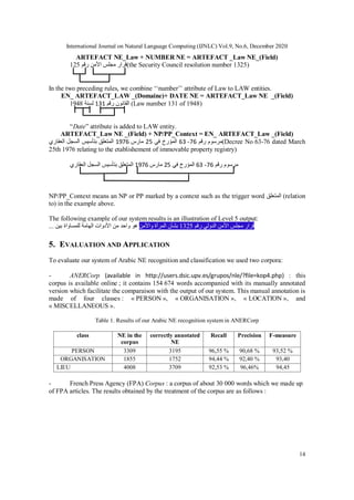 AUTOMATIC ARABIC NAMED ENTITY EXTRACTION AND CLASSIFICATION FOR INFORMATION RETRIEVAL | PDF