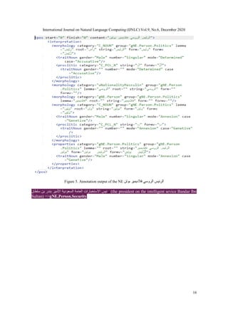 AUTOMATIC ARABIC NAMED ENTITY EXTRACTION AND CLASSIFICATION FOR INFORMATION RETRIEVAL | PDF