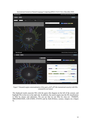 AUTOMATIC ARABIC NAMED ENTITY EXTRACTION AND CLASSIFICATION FOR INFORMATION RETRIEVAL | PDF