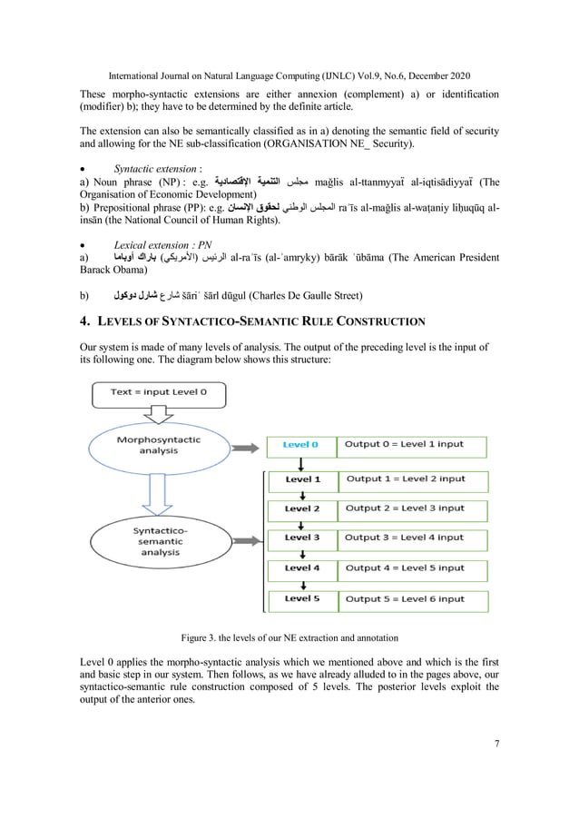 AUTOMATIC ARABIC NAMED ENTITY EXTRACTION AND CLASSIFICATION FOR INFORMATION RETRIEVAL | PDF
