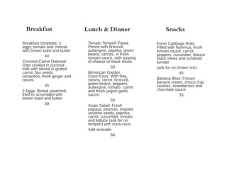 Vata Menu revised (1) | PDF