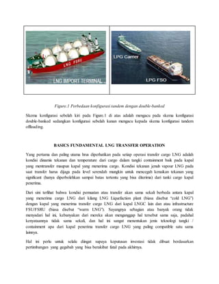 STS LNG transfer - Bulletin(01) | DOCX