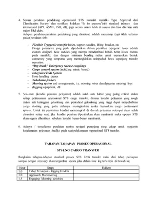 STS LNG transfer - Bulletin(01) | PDF