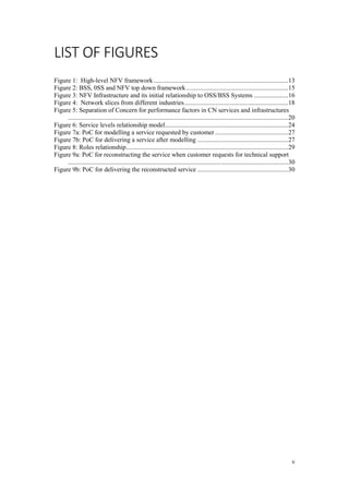saad15_Final Thesis Draft | PDF
