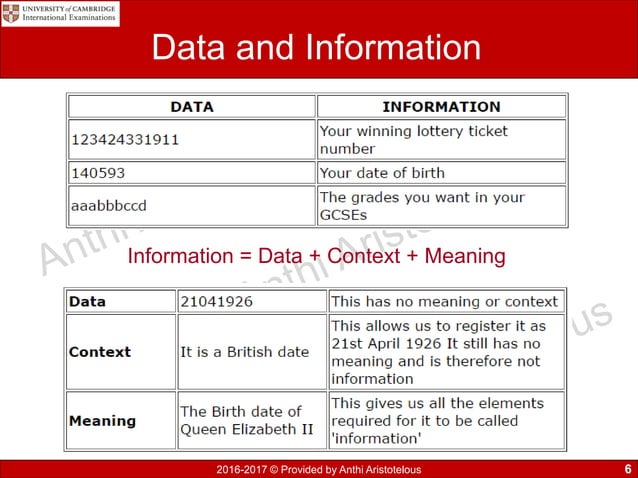 9626 GCE AS Information Technology Chapter 1 | PDF