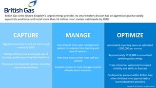Replicon Solution Overview | PPTX