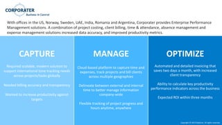 Replicon Solution Overview | PPTX