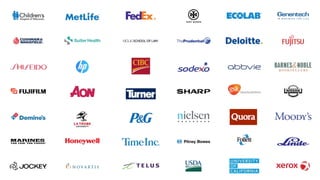 Replicon Solution Overview | PPTX