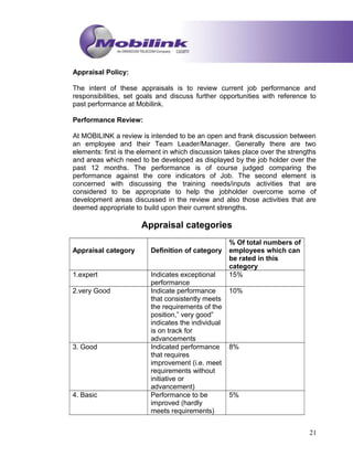 hrm-practices-in-mobilink | DOC