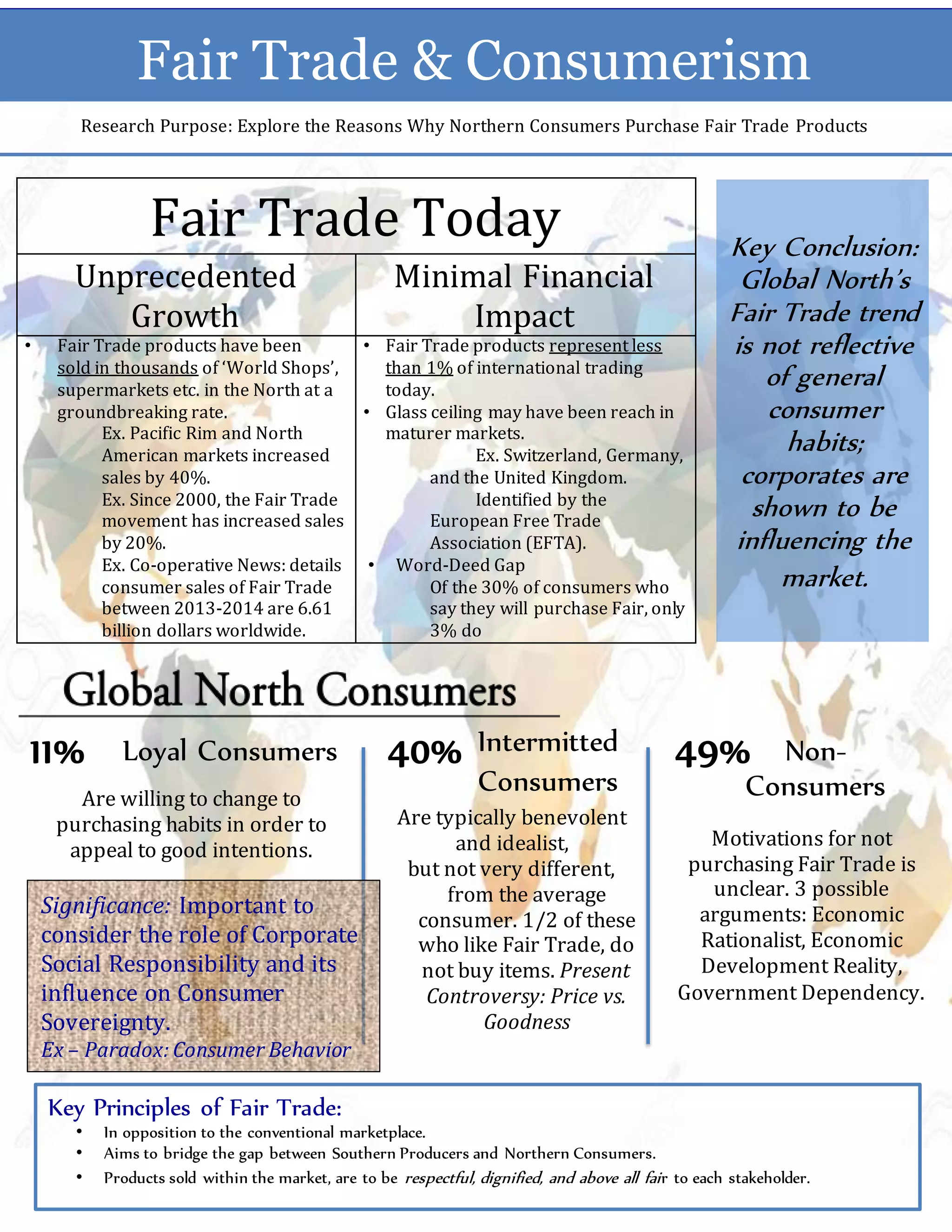 Fair Trade and Consumerism Handout | DOCX