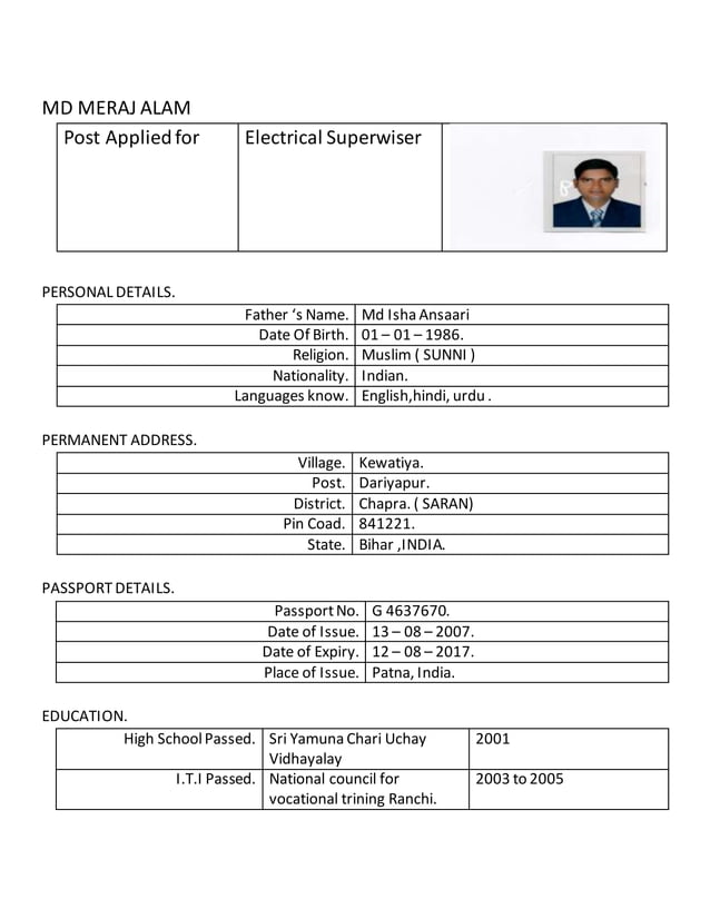 MD MERAJ ALAM | DOCX