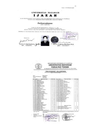 Curiculum Vitae. | PDF