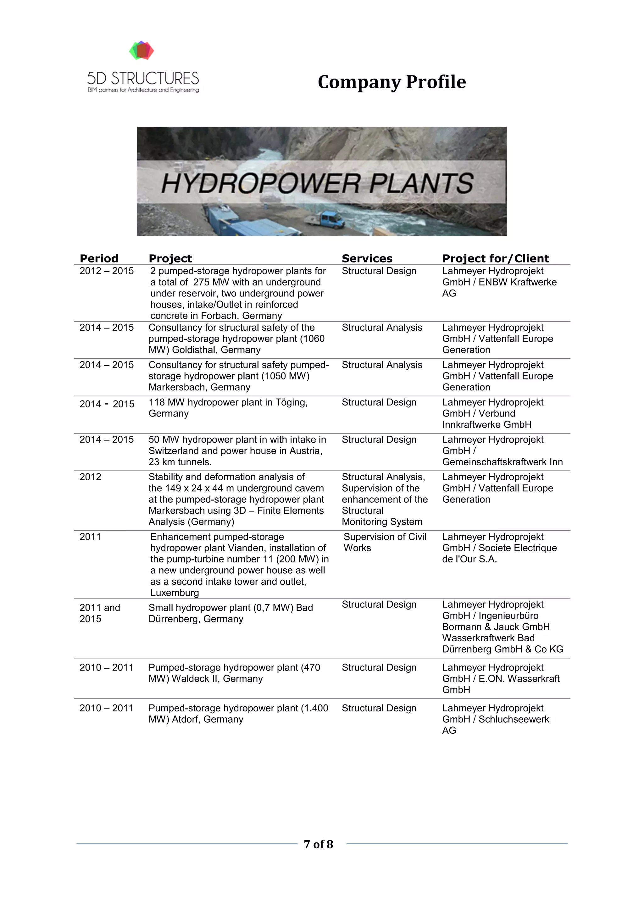 5D Structures - Company Profile_2 | PDF