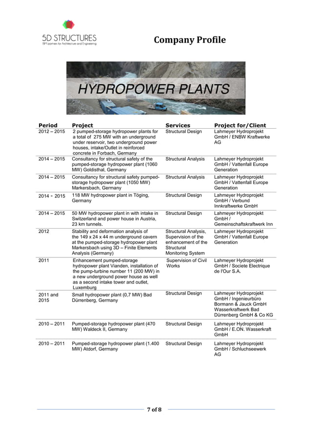 5D Structures - Company Profile_2 | PDF