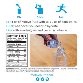 Motive Pure Card | PDF
