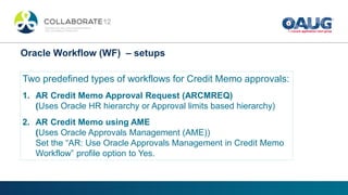 9642 ajaz ahmed ppt_1_v2 | PDF