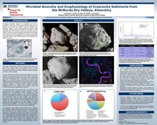 ASM 2013 General Meeting Poster | PDF | Biological Sciences | Science