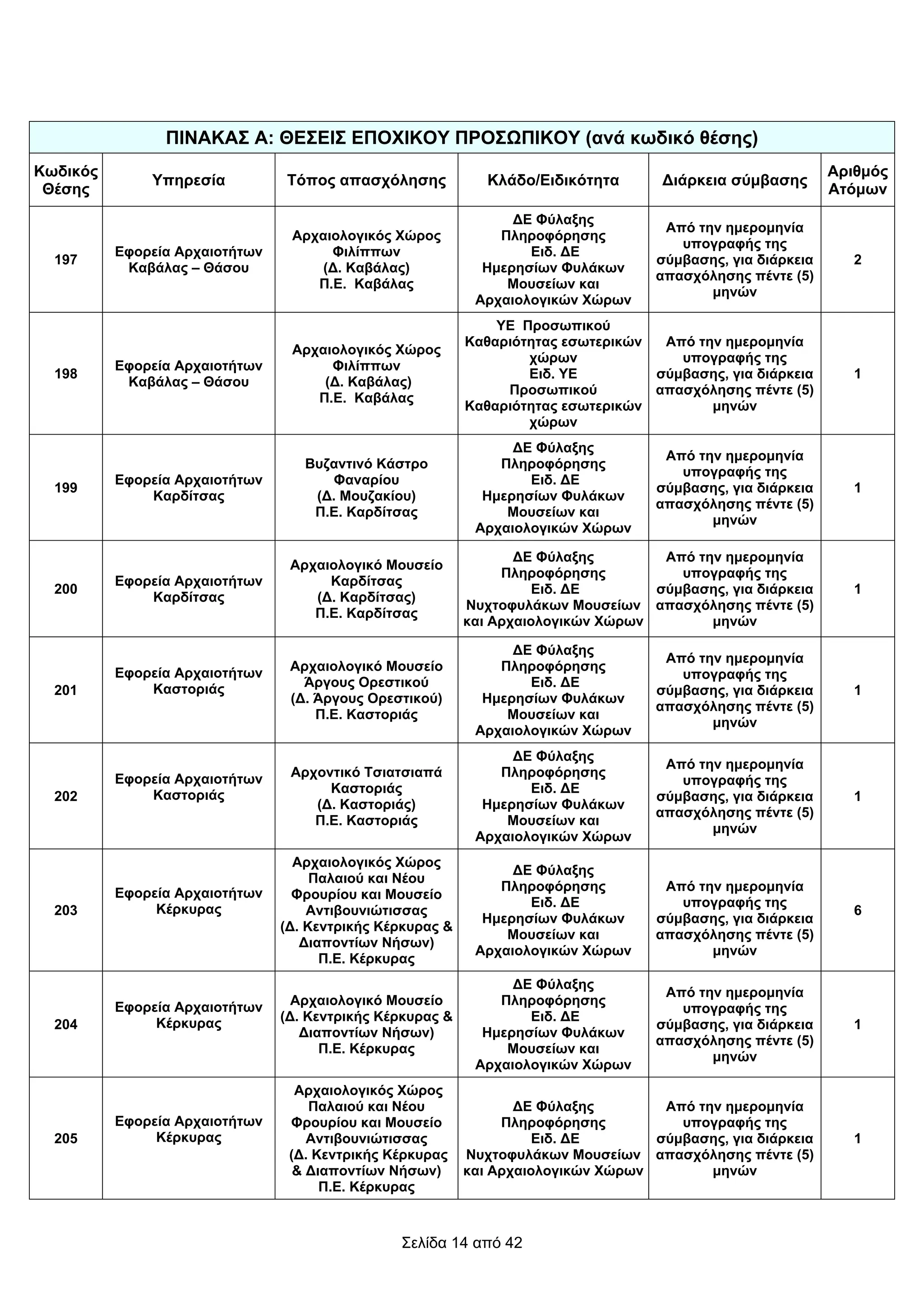 proslipseistoypourgeiopolitismoutora.pdf