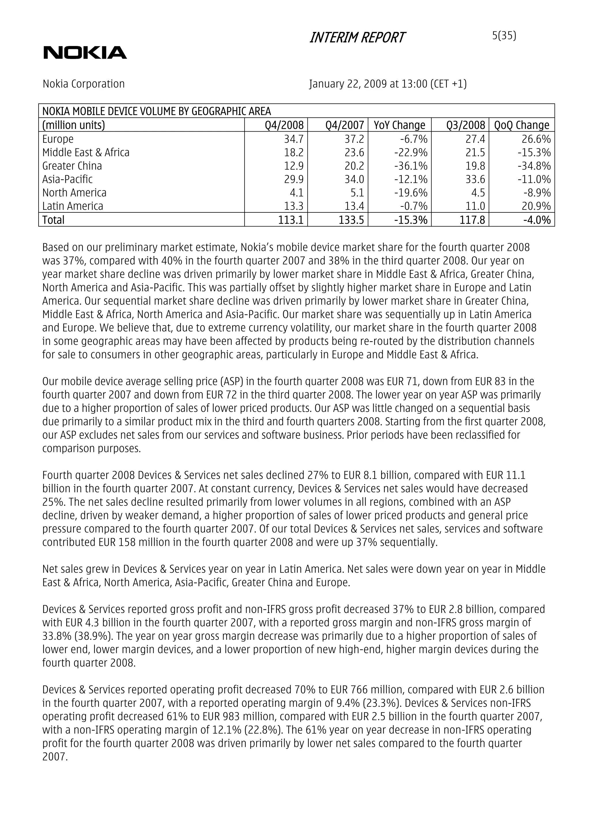 Nokia Q4 2008 earnings report | PDF